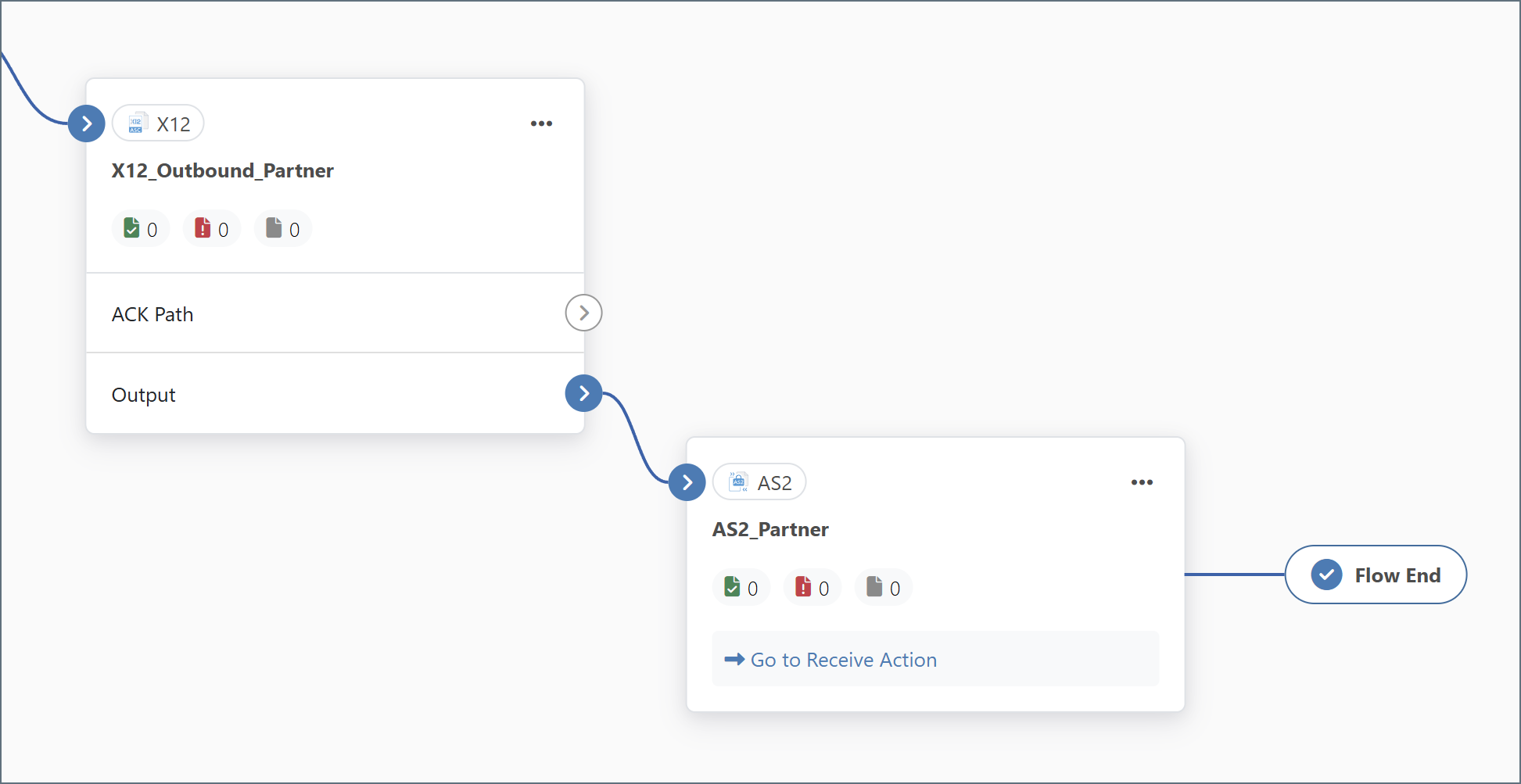 CData Arc - Configure an AS2 Connection | Version 25.3.9393