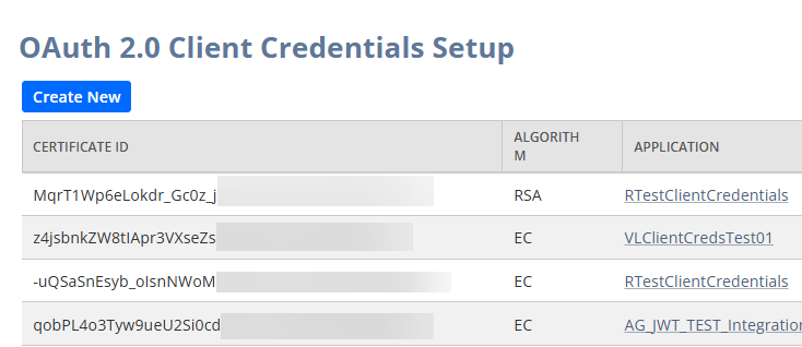 CData ODBC Driver for NetSuite - Windows DSN の構成